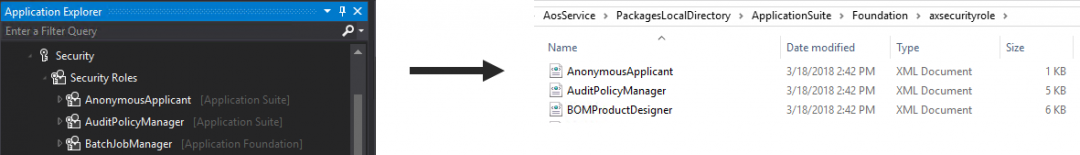 Setting Up Security in Dynamics 365 for Finance and Operations - Part III - Security Management ...
