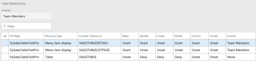 How to Utilize Deny Permissions in D365FO - Alex Meyer
