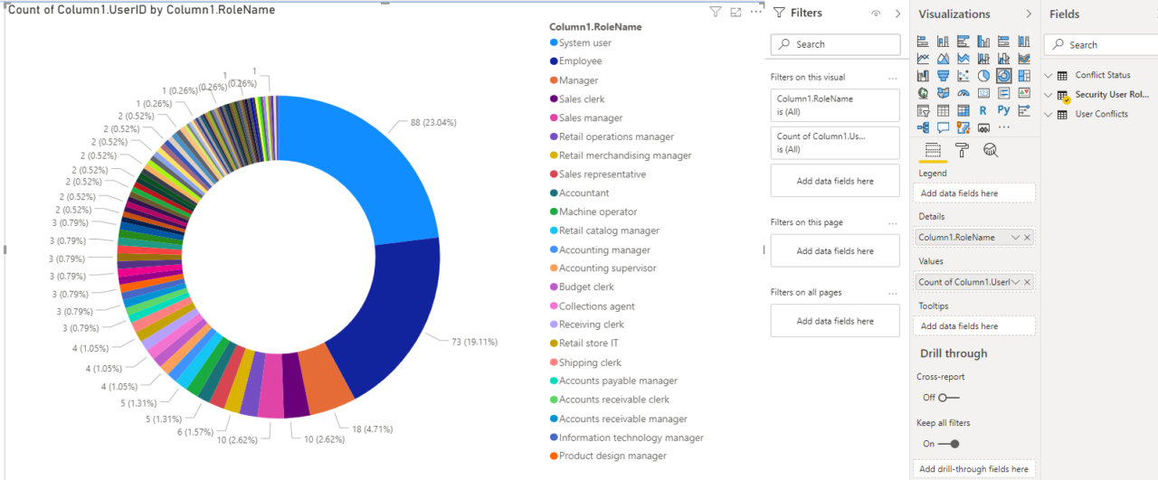 How To Configure Power Bi To Utilize A Custom Api As A Data Source Alex Meyer 5477