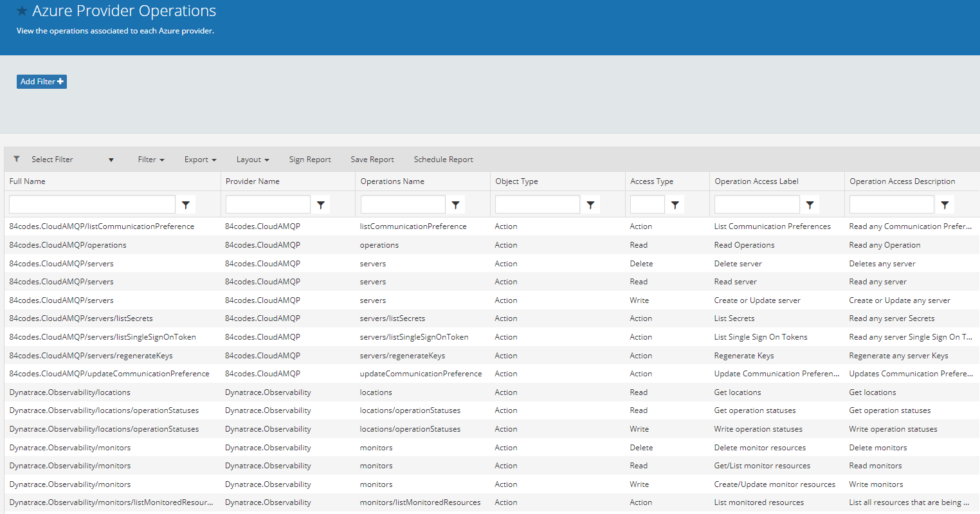 Announcing the Fastpath Azure Portal Integration - Alex Meyer