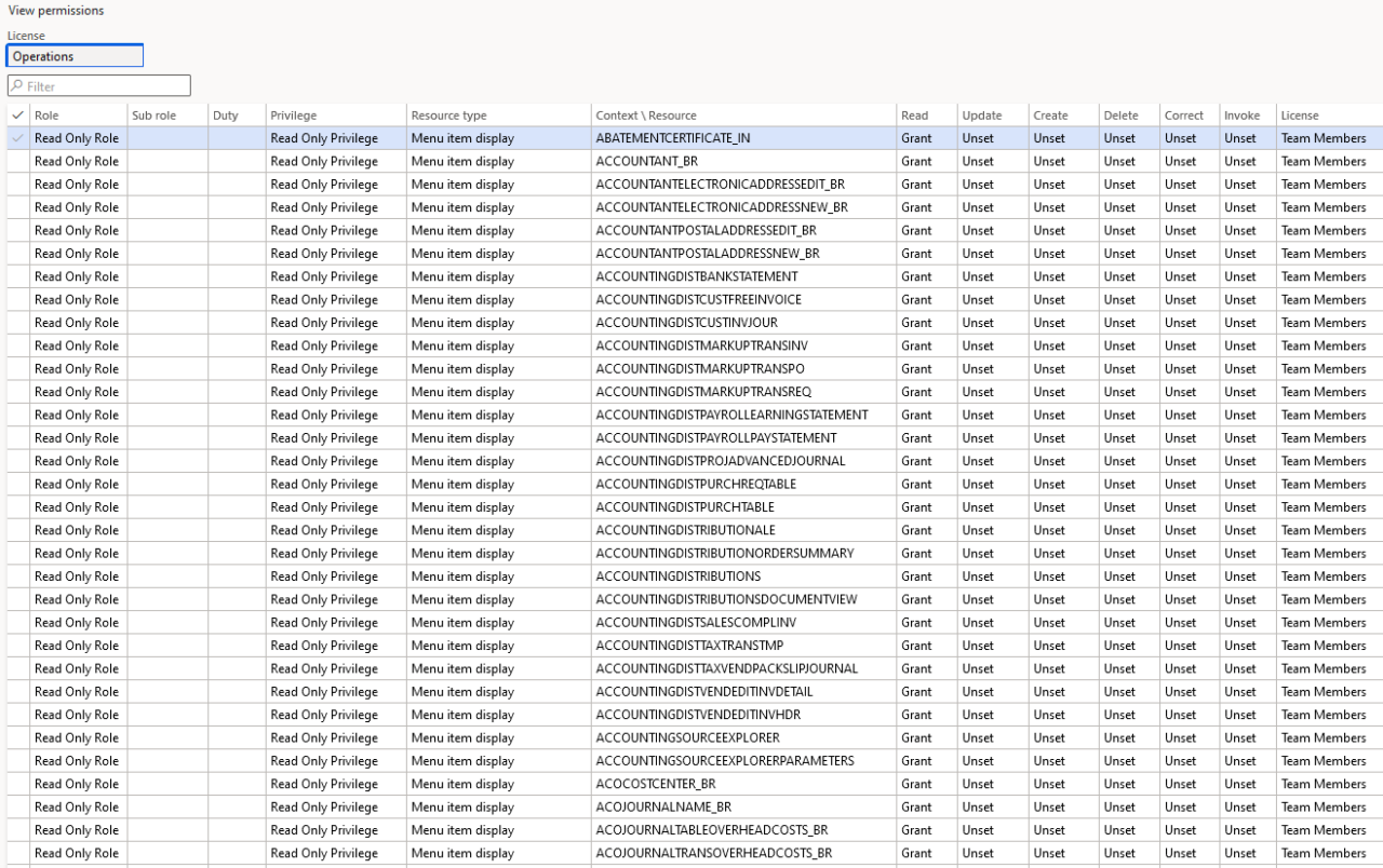 Creating a Read Only Role for D365FO - User Interface - Alex Meyer