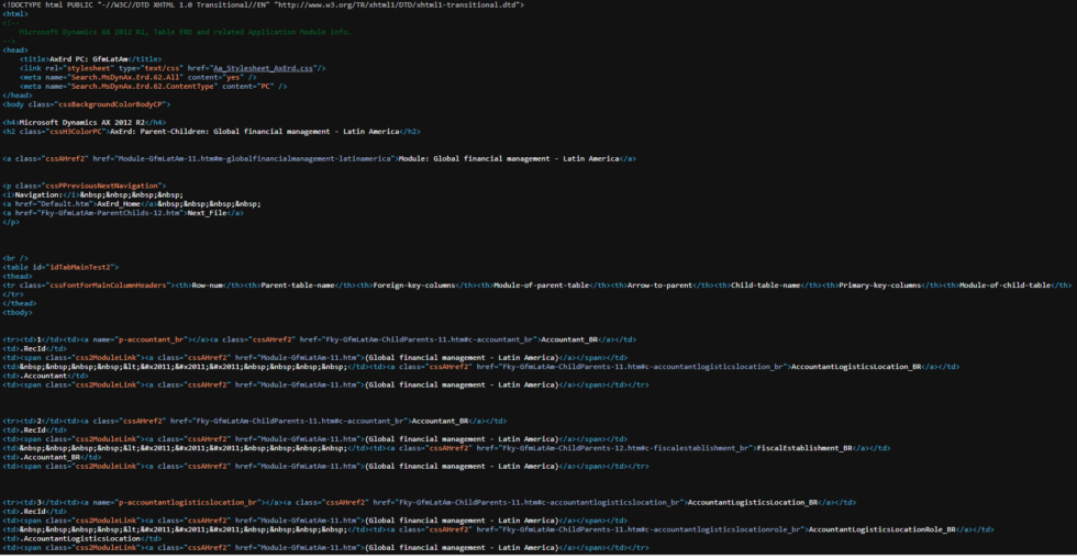 Automated Solution to Find Table Relations in AX 2012 and D365FO - Alex ...