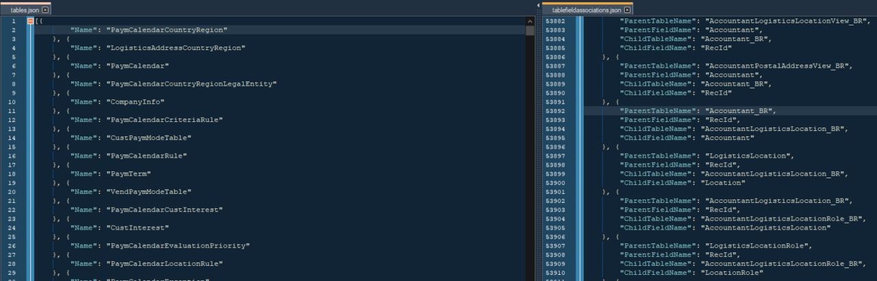 Automated Solution to Find Table Relations in AX 2012 and D365FO - Alex ...