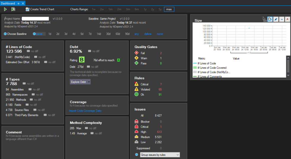 How to Utilize NDepend to Improve Code Quality - Alex Meyer