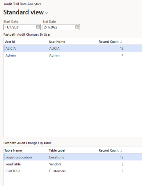 How to Use Temp Tables as Grid Datasources for Data Analytics in D365FO ...