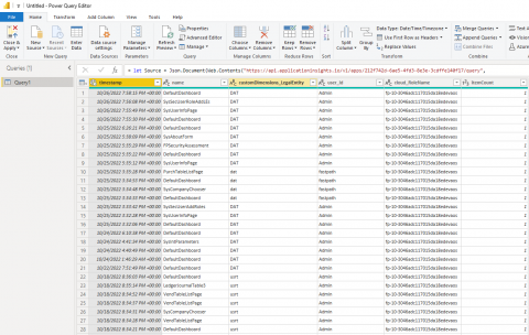 Overview of Telemetry Data in D365FO - Alex Meyer