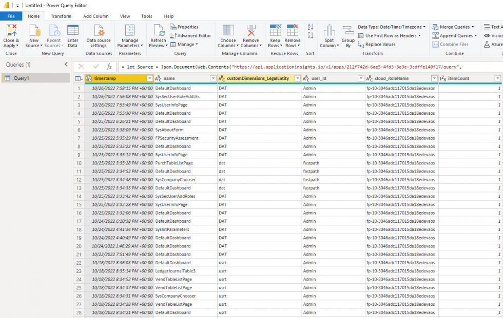 Overview of Telemetry Data in D365FO - Alex Meyer