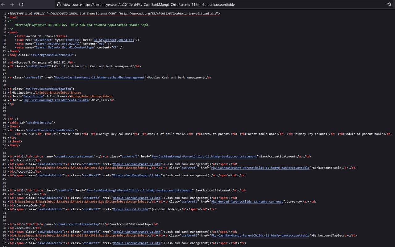 D365FO Data Entity Metadata - Alex Meyer