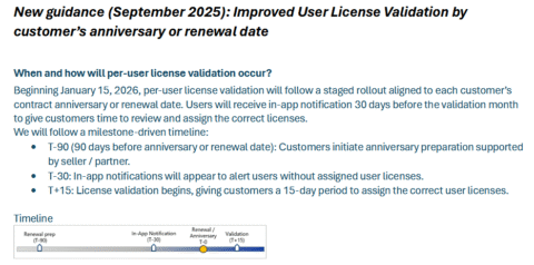 Key Takeaways from the Dynamics 365 Licensing Update Sept 2025 - Alex Meyer